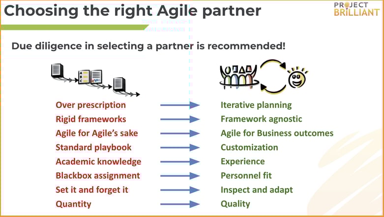Why Business Agility Matters and How to Select the Right Agility Partner