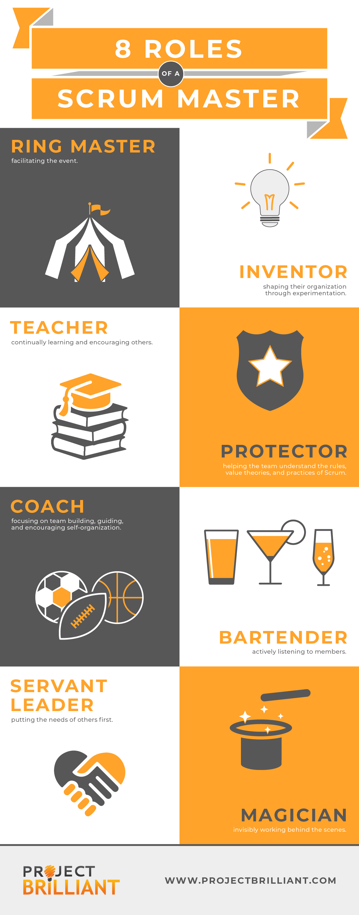 8 Roles of a Successful Scrum Master | Resources | Project Brilliant
